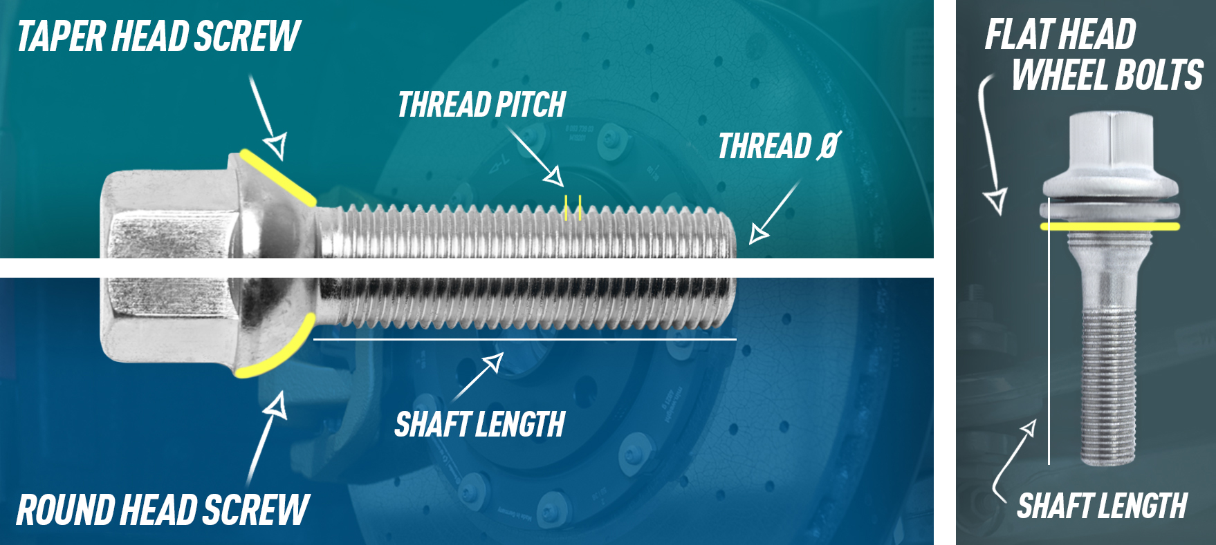 wheel screws, wheel nuts & rim locks | H&R